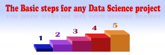 The Basic steps for any Data Science Project – Data World