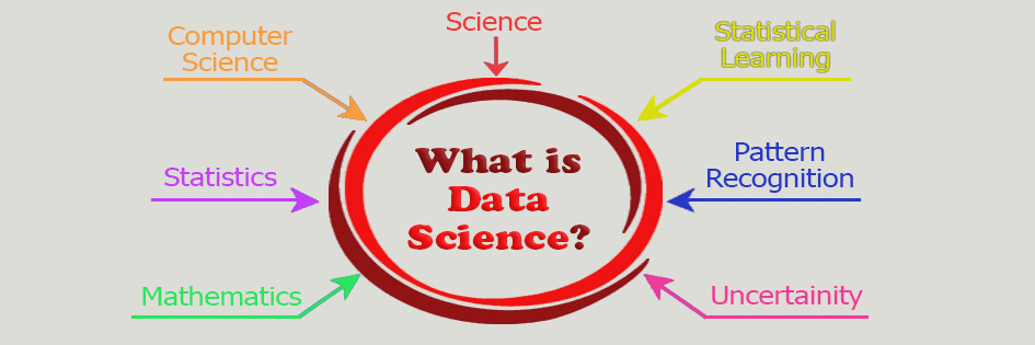 What is Data Science?? – Data World