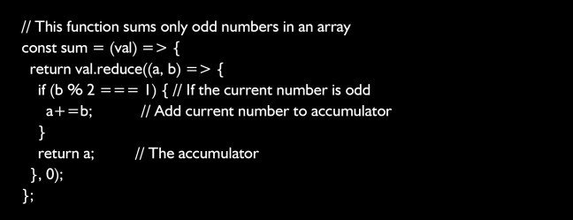 Mistakes You Might Make As A Beginner Programmer – Data World